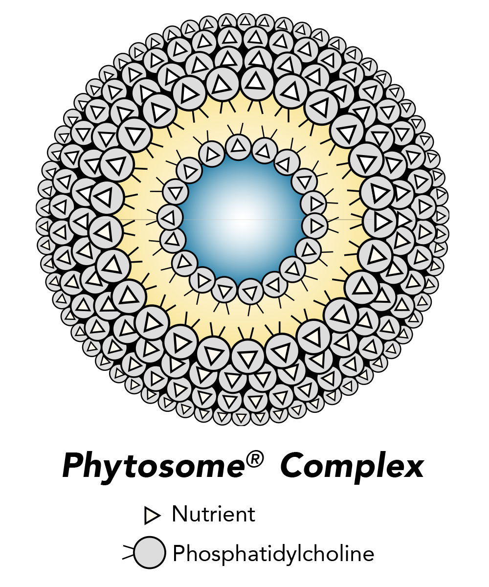 VetriFlex® - Clinical strength joint support for cats and dogs