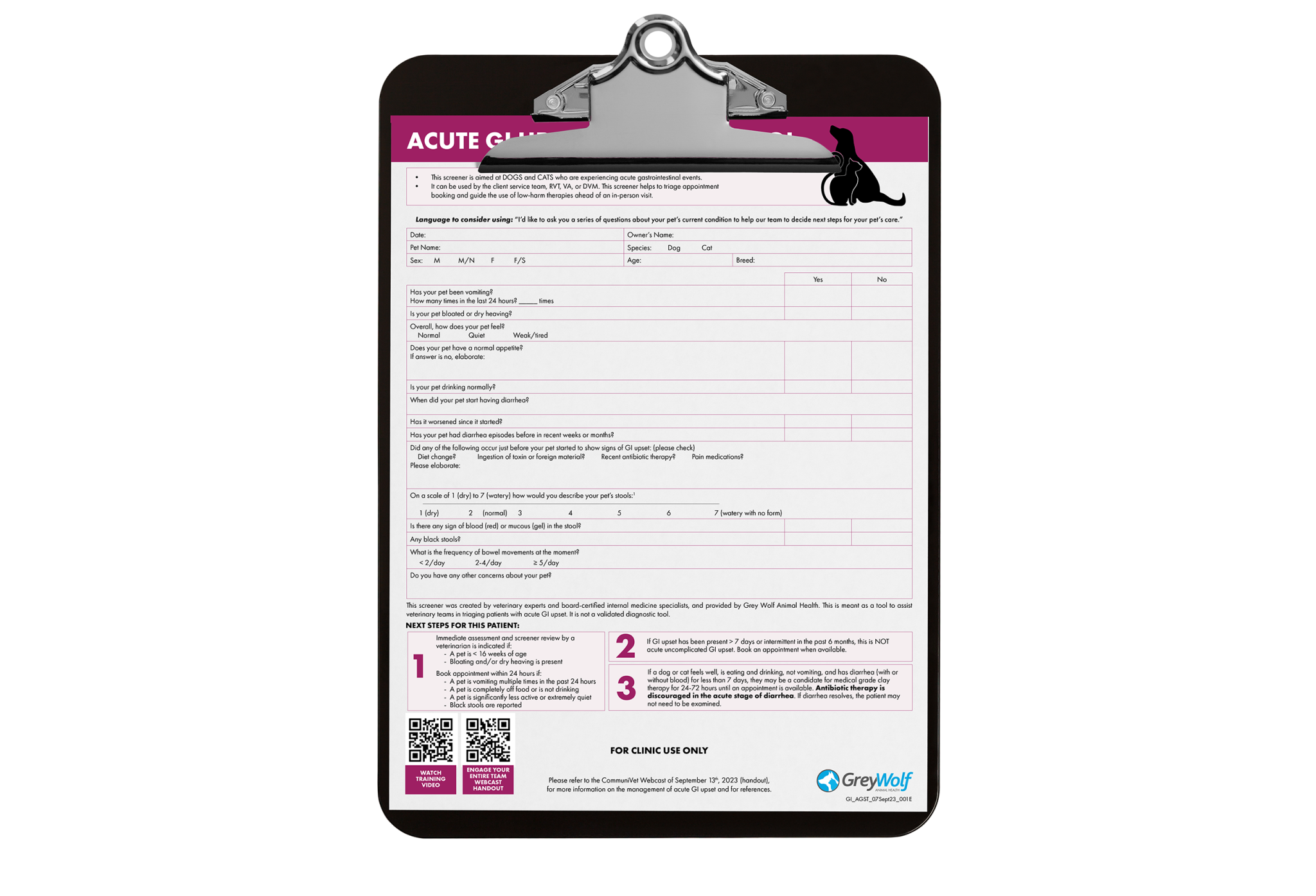 GI Upset Screener - Grey Wolf for Veterinary Professionals